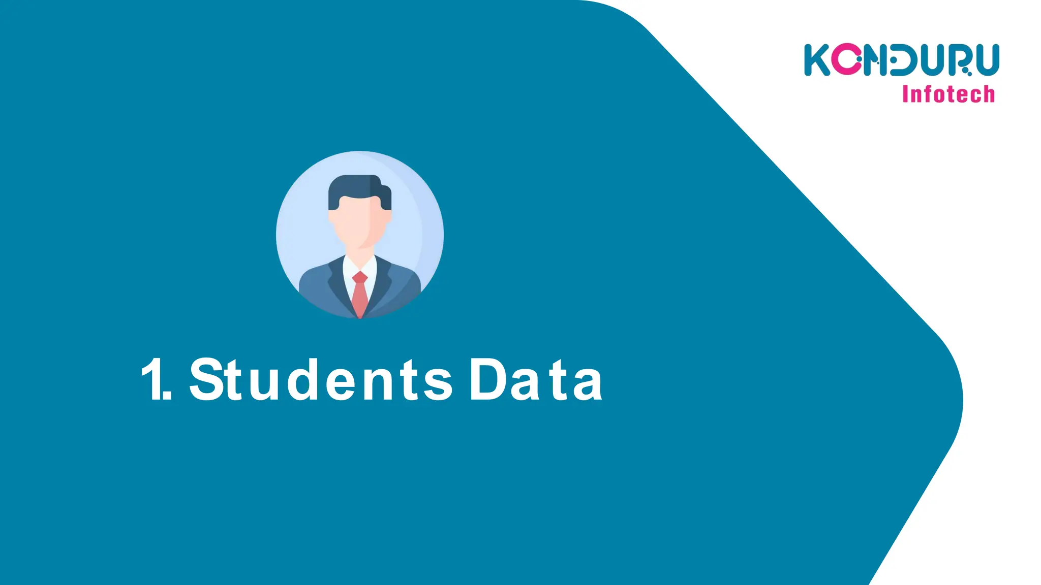 Institution Management System web Application | PPTX