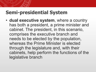 Institution of Democracy (composition of government).pptx