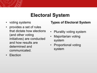 Institution of Democracy (composition of government).pptx