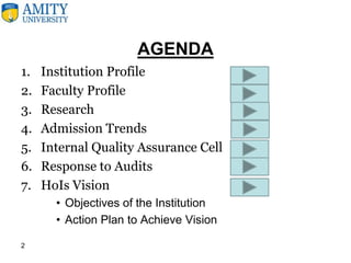 Institution Presentation Format (2).pptx