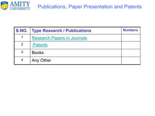Institution Presentation Format (2).pptx
