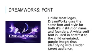 Institution research - Dream works | PPT