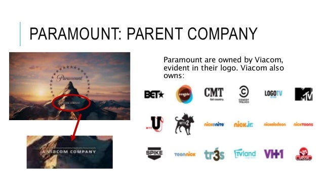 Institution research - Paramount