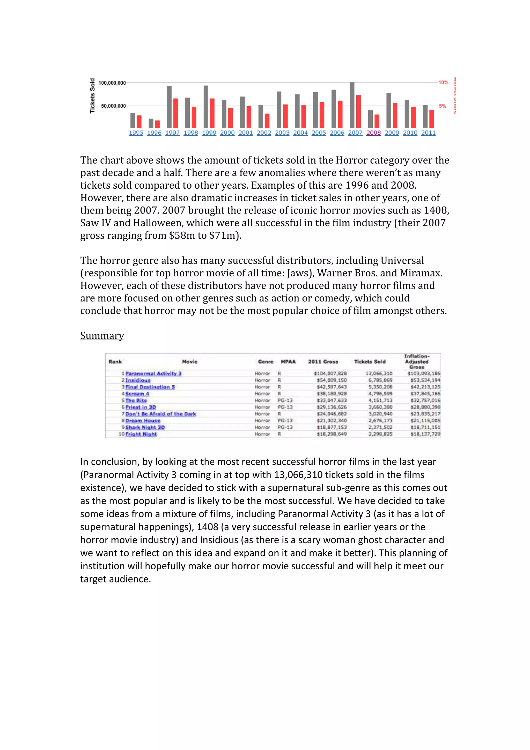 Institution Research | PDF