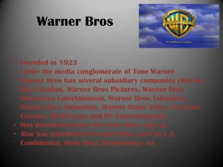 Institutions Research | PPTX | Media Industry | Industries