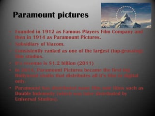 Institutions Research | PPTX | Media Industry | Industries