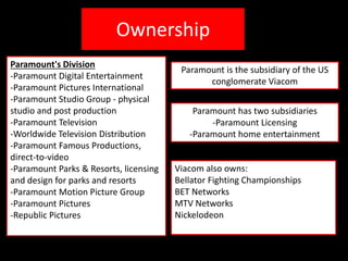 Institutions | PPTX | Media Industry | Industries