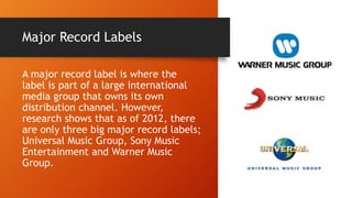 Institutions | PPTX | Music | Entertainment