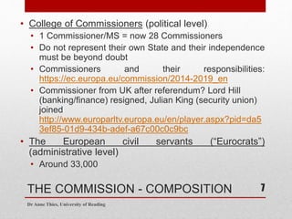 Institutions and Law-Making 2.pptx