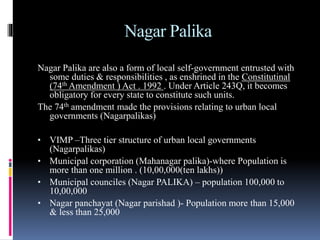 Institutions at the local level Muncipal, cooperation,Muncipalcouncil.pptx