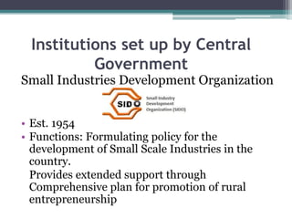 Institutions in aid of Entrepreneurs | PPTX