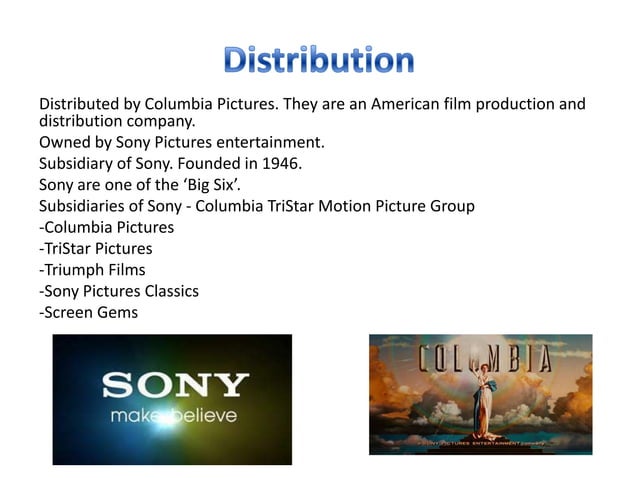 Institutions research updated | PPT