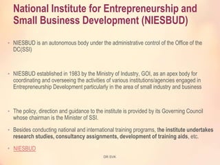 Institutions Supporting Small Business Enterprises.pptx