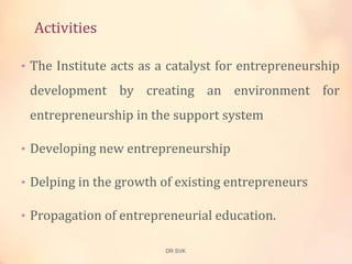 Institutions Supporting Small Business Enterprises.pptx