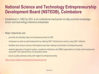 Institutions Supporting Small Business Enterprises.pptx