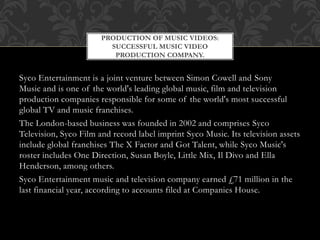 Institution task | PPT