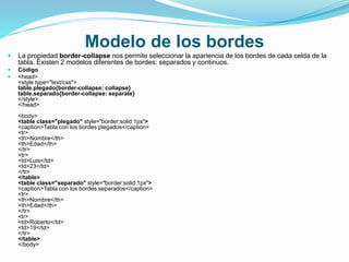 TABLAS CSS | PPTX