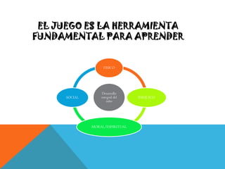Power Point del JUEGO | PPTX