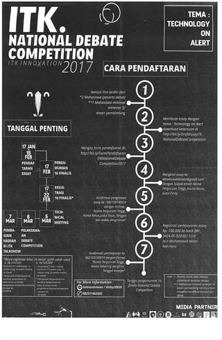 ITK Innovation 2017 | PDF