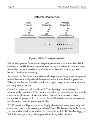 Instruction Manual Minelab Excalibur 800 & 1000 Metal Detectors English ...