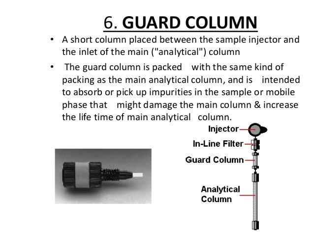HPLC Instrumentation, Pharmaceutical analysis, HPLC detectorsInstmn s…