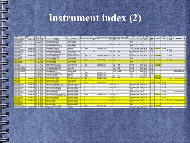 Documenten in de instrumentatie (NL)