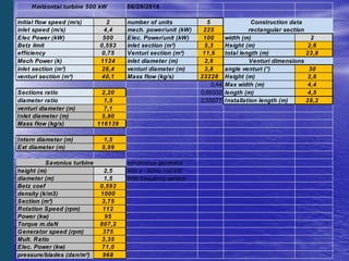 Instream technology for georgia 100 mw | PPTX | Physics | Science