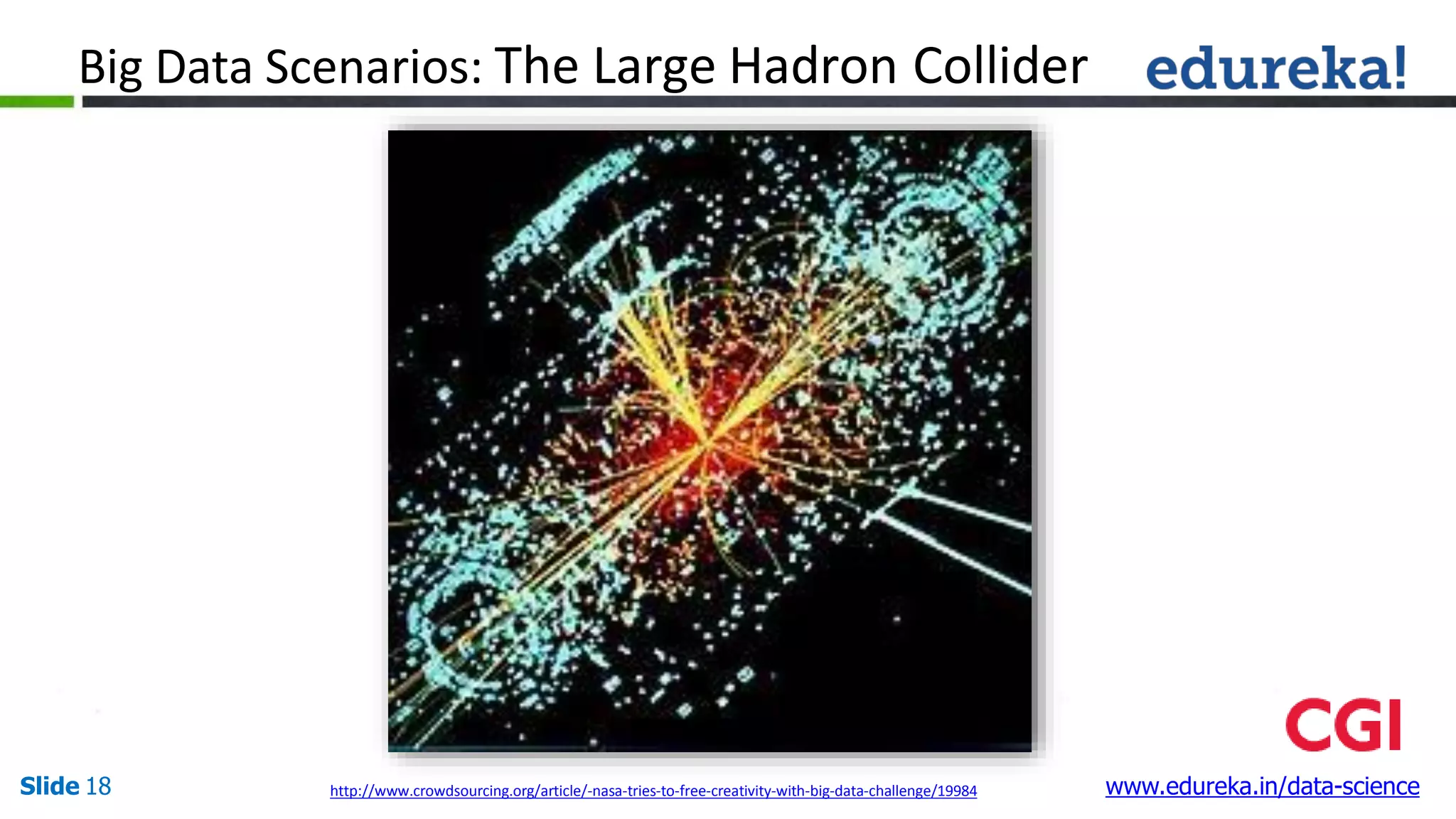 Introduction To Data Science Pdf Computing Technology And Computing