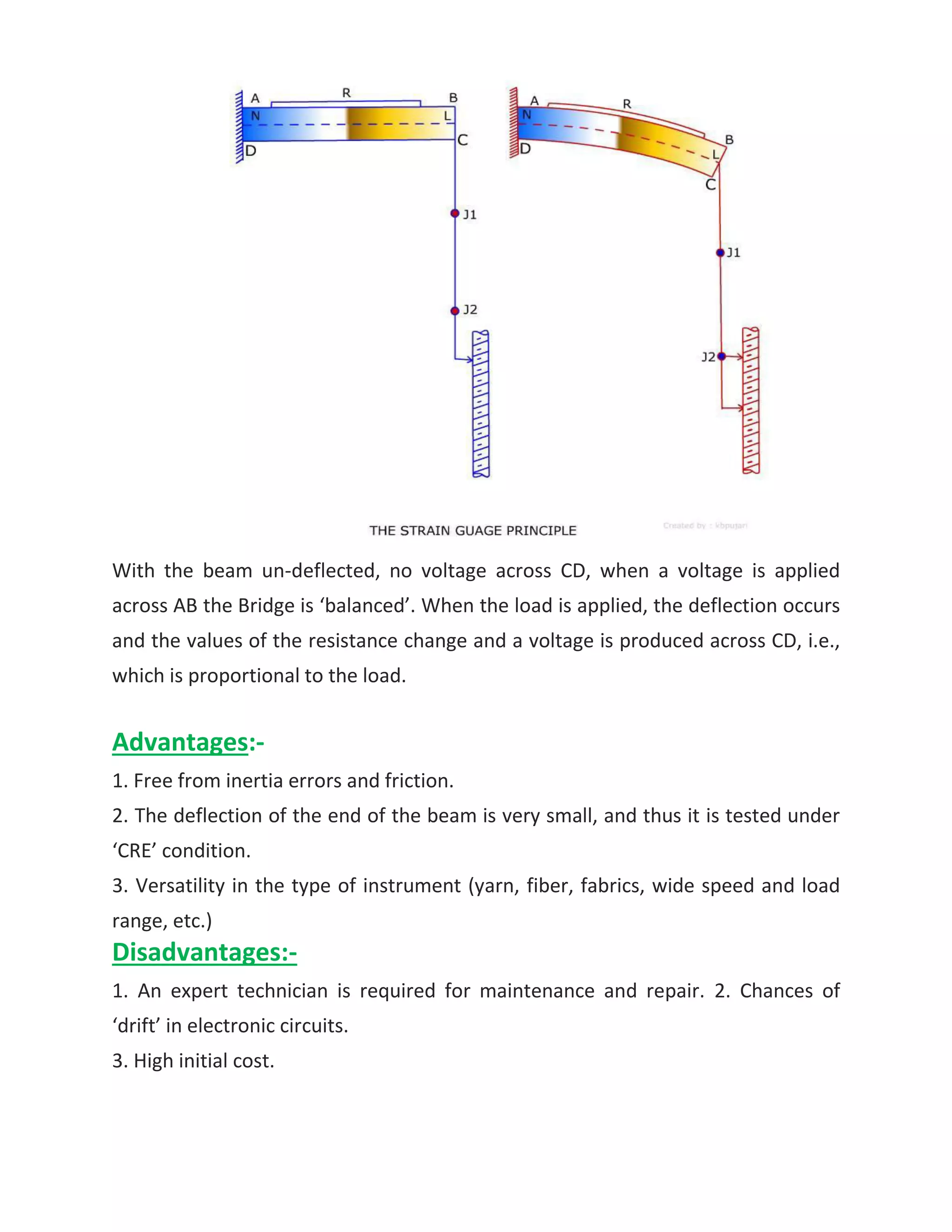 Instron machine | PDF