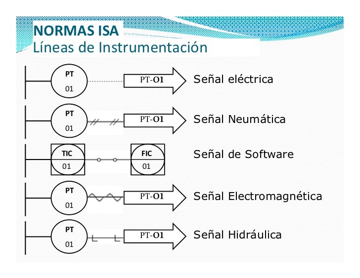 TEMA 2 DE INSTRUMENTACION 3
