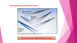Instrumentos para cardiovascular - | PPTX
