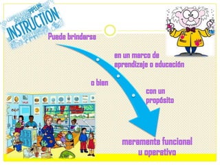 Instrucción | PPT