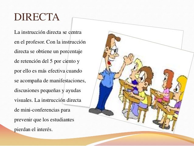 ESTILOS DE APRENDIZAJE - Mind Map