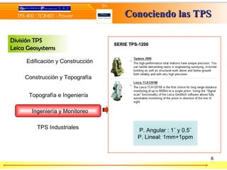 Instruccion E.T. Leica Tps 400 | PPT