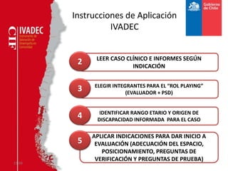 instrucciones analisis de casos ivadec.ppt