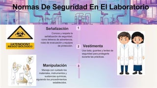 INSTRUCCIONES EN EL LABORATORIO DE CIENCIAS NATURALES | PPTX