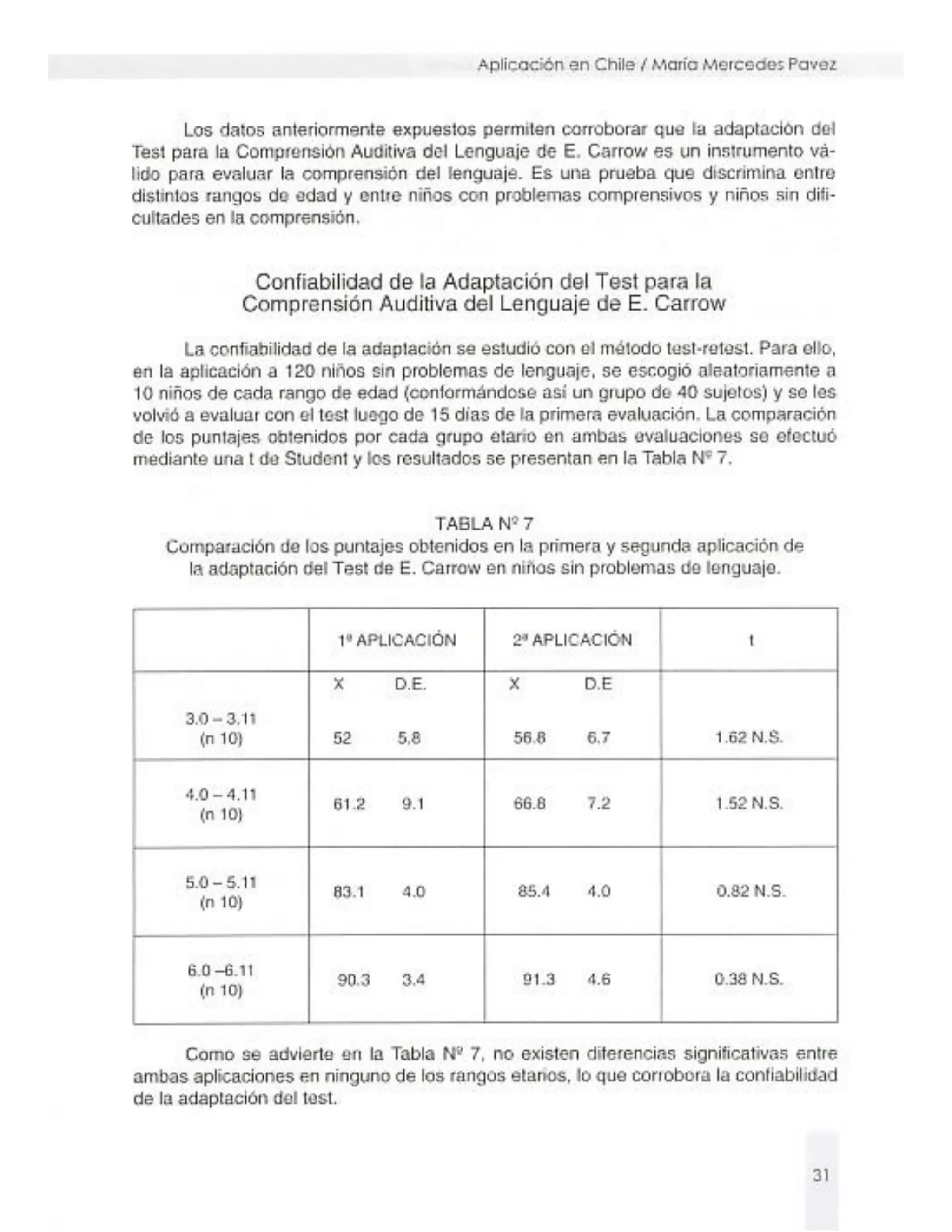 Instrucciones (tecal). Teste para la comprensión auditiva del lenguaje ...