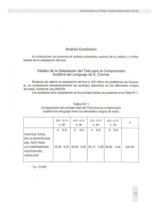 Instrucciones (tecal). Teste para la comprensión auditiva del lenguaje ...