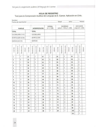 Instrucciones (tecal). Teste para la comprensión auditiva del lenguaje ...