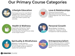 Creator Course Instructor Invitation | PPT