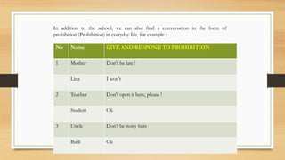 giving and responding an instruction.pptx