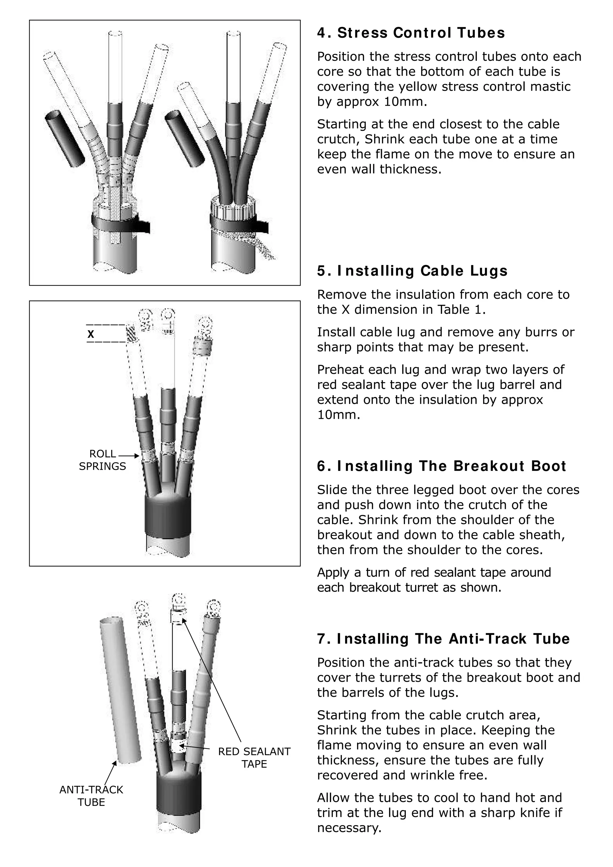 Instruction- 3 Core Polymeric (XLPE EPR) 6.6kV-7.2kV Heat Shrink Cable ...