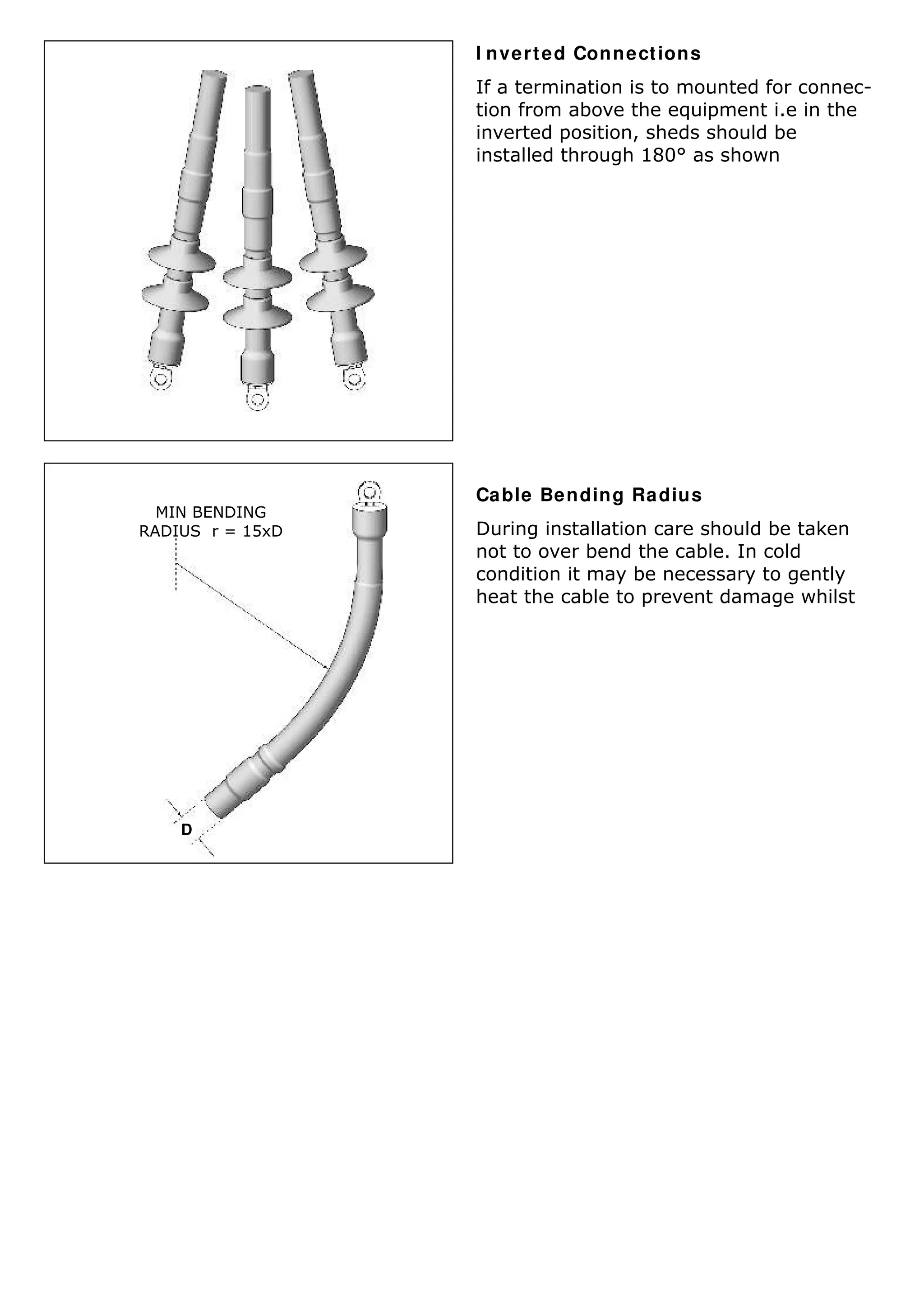 Instruction- 3 Core Polymeric (XLPE EPR) 6.6kV-7.2kV Heat Shrink Cable ...