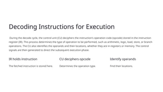 Instruction-Fetch-and-Execute-Cycle.pptx
