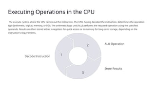Instruction-Fetch-and-Execute-Cycle.pptx