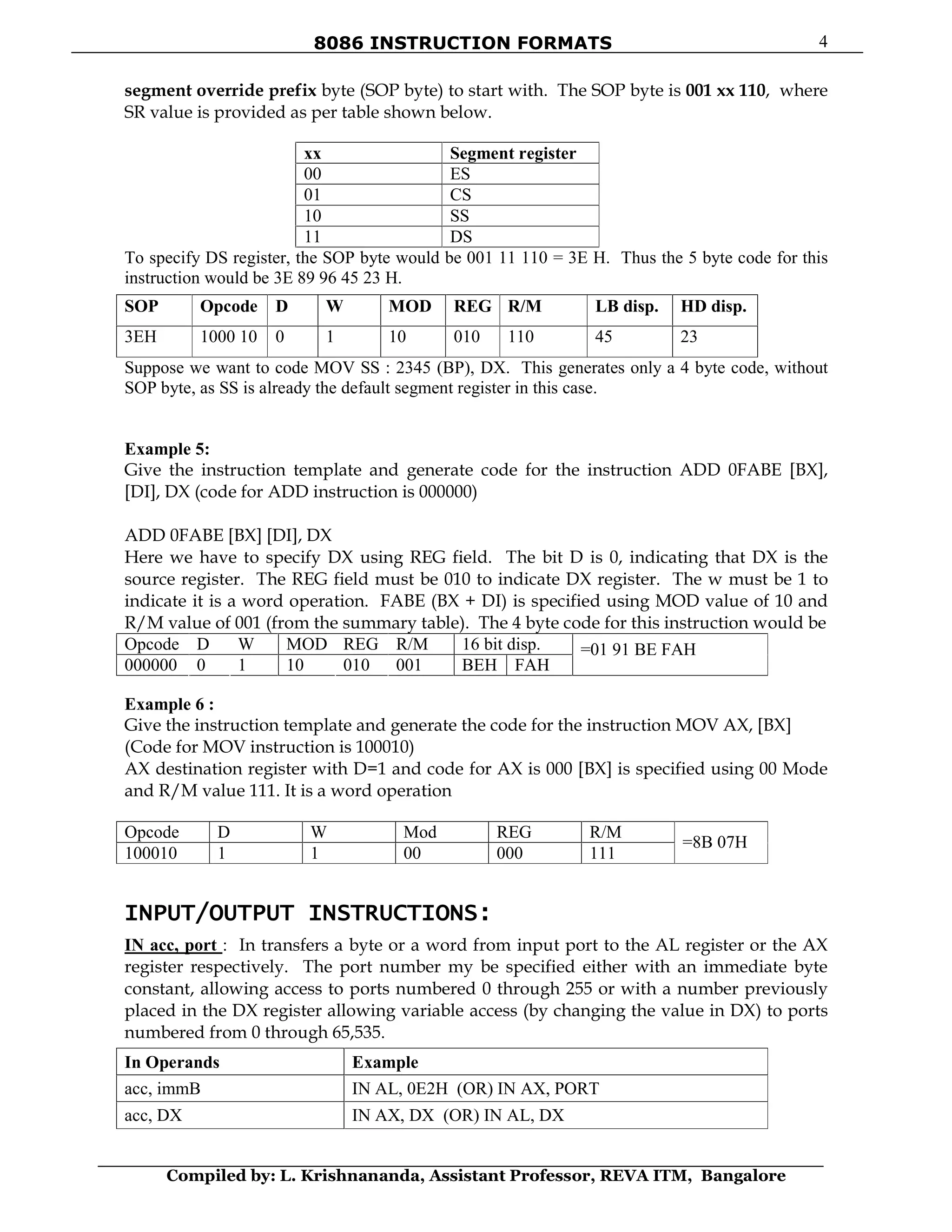 Instruction Formats In 8086 Pdf