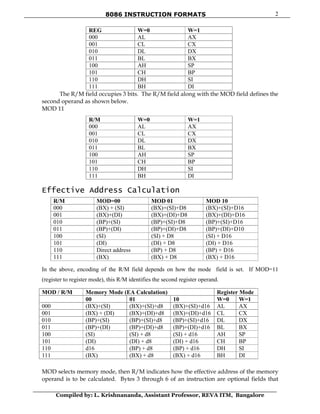 Instruction formats-in-8086 | PDF
