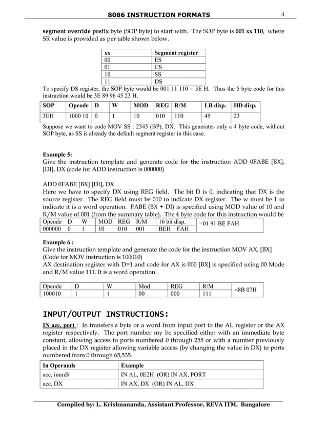 Instruction Formats In 8086 Pdf 7246