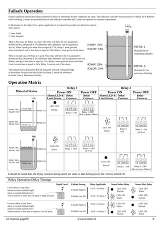 Instruction-Manual-ICT India.pdf