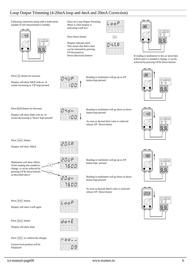 Instruction-Manual-ICT India.pdf